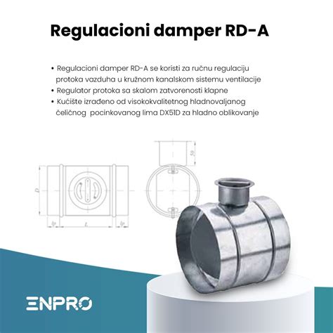 Enpro On Linkedin Enpro Enpro Ventilacija Ventilation