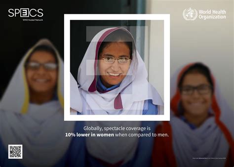 Mohammad Omer On Linkedin Specs2030