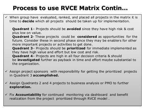 Rvce Prioritization Matrix