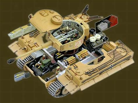 Tanks