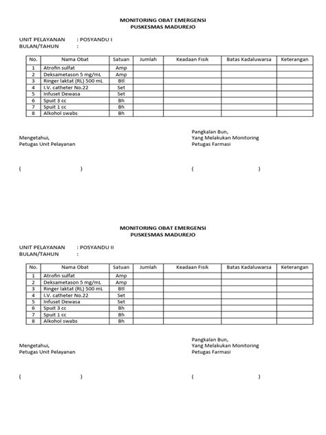 Form Monitoring Emergency Kit Pdf