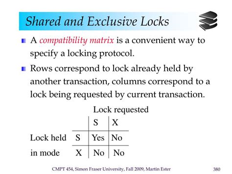 Ppt Database Systems Ii Concurrency Control Powerpoint Presentation