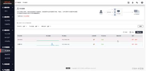 网络安全之蜜罐入门教程（非常详细）从零基础入门到精通，看完这一篇就够了 Csdn博客