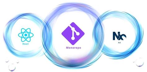 Ahmad Safari On Linkedin Setup Next Js And React Project In Nx Monorepo