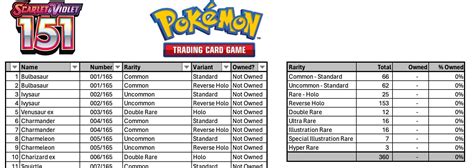 Pokemon 151 Master Set Checklist Scarlet And Violet Tcg Tracker Excel