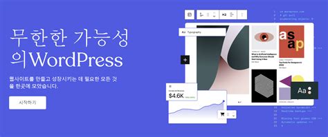 Wordpress Plug In