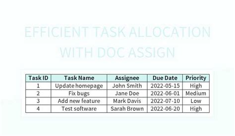 Efficient Task Allocation With Doc Assign Excel Template Free