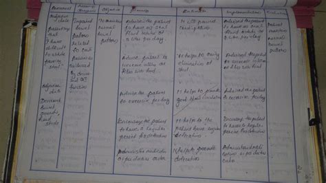 Haritha Haritha Posted On Linkedin