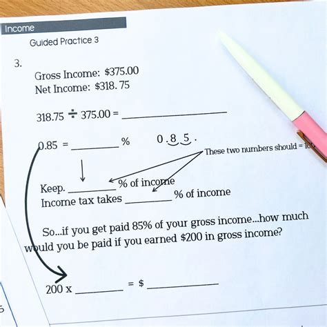 Functional Math Curriculum