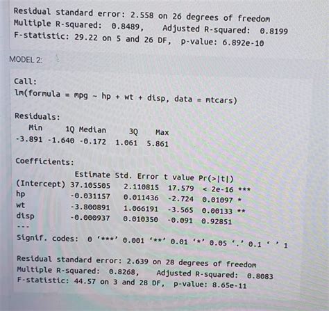 Solved Two Linear Regression Models Are Fit Using The Same Chegg