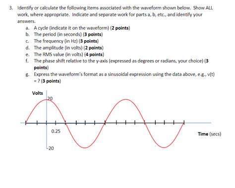 Solved Identify Or Calculate The Following Items Associated Chegg