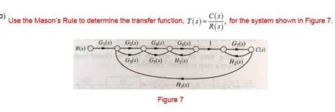 Solved Use The Mason S Rule To Determine The Transfer Chegg