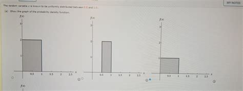 Solved The Random Variable X Is Known To Be Uniformly
