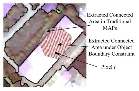 Sensors Free Full Text Building Extraction From Highresolution Remote Sensing Images By