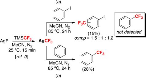 Silver Mediated Trifluoromethylation Of Arenes Using Tmscf3 Abstract