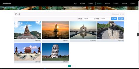 Java计算机毕业设计旅游网站vue(附源码、数据库) Csdn博客 Java计算机毕业设计旅游网站vue(附源码、数据库) Csdn博客