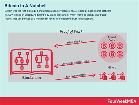 What Are The Most Common Consensus Algorithms Run By Blockchain
