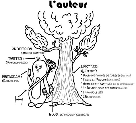 Pour Quelques Parsecs De Plus