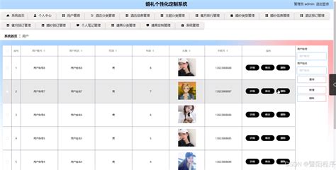 基于nodejsvue婚礼个性化定制系统pc端（开题程序论文）计算机毕业设计婚宴预订管理系统vuenode Csdn博客