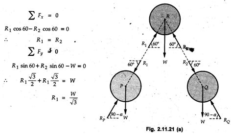 Solved Example Practice Problems Equilibrium Concurrent Force System In Three Dimensions
