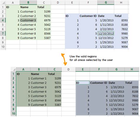 Range Selection In Excel Add Ins Good Manners For Developers