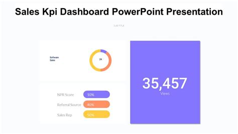 Sales Kpi Dashboard PowerPoint Presentation PPTUniverse
