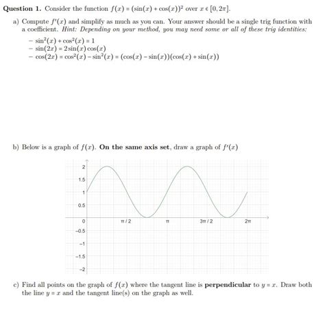 Solved Question 1 Consider The Function
