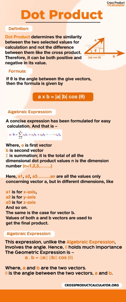 dot product definition formula examples dot product of two vectors