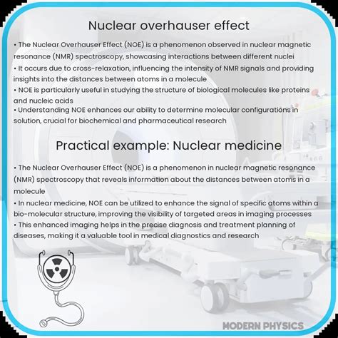 Nuclear Overhauser Effect Basics And Uses