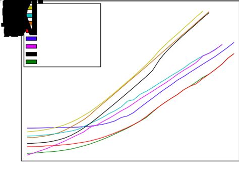 Fastcluster Fast Hierarchical Clustering Routines For R And Python