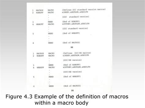 Chap 4 Macro Processors Ppt Download