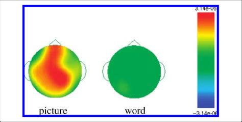 Topographic Distributions Of Erp Differences Between Correct Responses