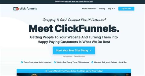 Best Platform To Sell Online Courses In 2025 (Free & Paid)