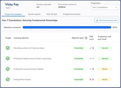Pupil Progress 6 Essential Strategies To Enhance Learning