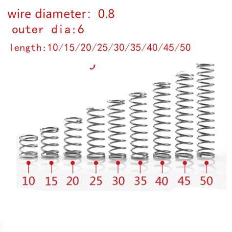 20pcs Lot 0 8mm 0 8x6mm Stainless Steel Compression Spring Wire Diameter 0 8mm Outer Diameter