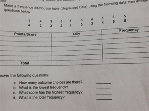 Solved Make A Frequency Distribution Table Ungrouped Data Using The