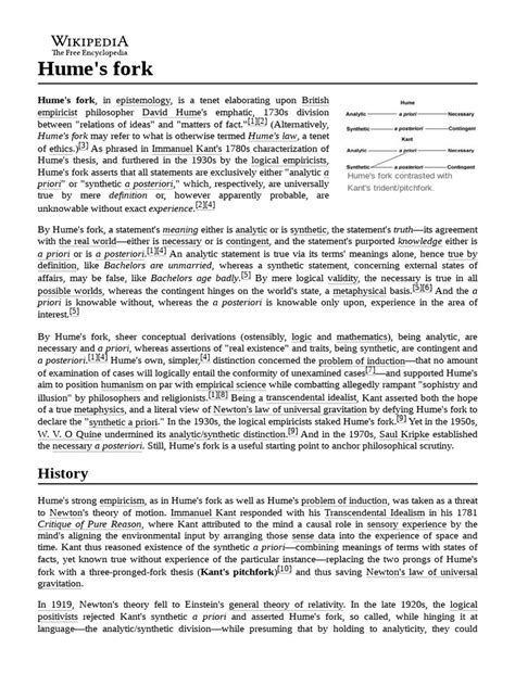 Humesfork Pdf A Priori And A Posteriori Logic