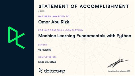 Datacamp Artificialintelligence Deeplearning Python Mathematics