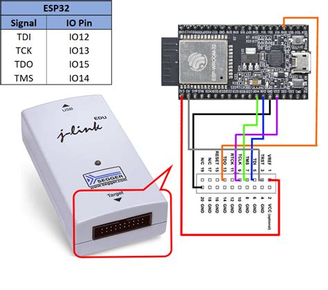 Esp32 Link For Arduino