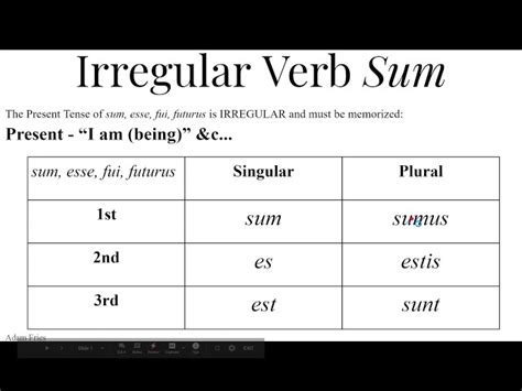Sum Present Tense Latin Latin For The New Millennium For 111 112 115