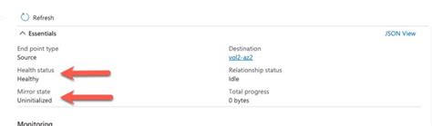 Protecting Azure Netapp Files Volumes Across Availability Zones