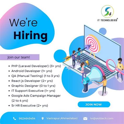 S4 It Technologies On Linkedin Multipleopenings Interested Location