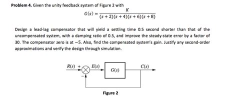 Solved Given The Unity Feedback System Of Figure With Chegg