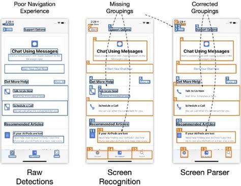 Understanding User Interfaces With Screen Parsing Machine Learning