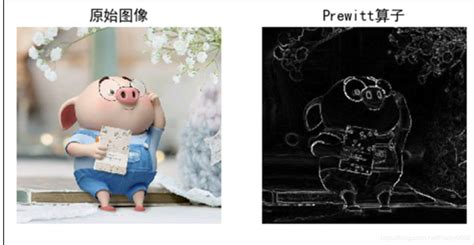 传统经典cv算法 边缘检测概念以及常用一阶微分梯度算子 利用一阶导数最大值检测边缘原理 csdn博客