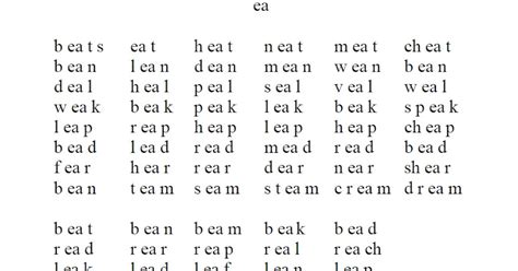 Тексты на английском для 1 класса Тексты для чтения на английском языке Всё о детях
