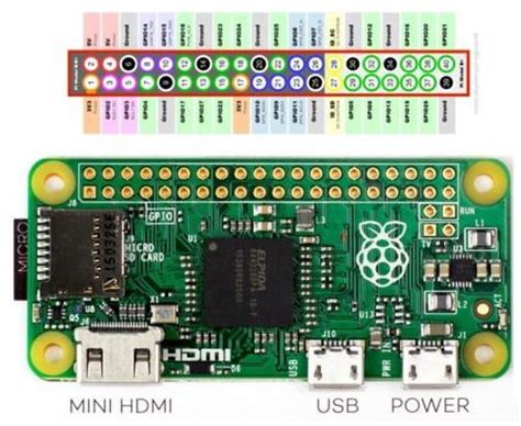 raspberry pi 3 b pinout with gpio functions schematic specs in detail artofit