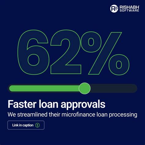 Rishabhsoftware Applicationdevelopment Fintech Africa Rishabh