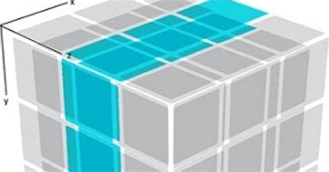 다중링크 블록체인 기술 국내서 개발