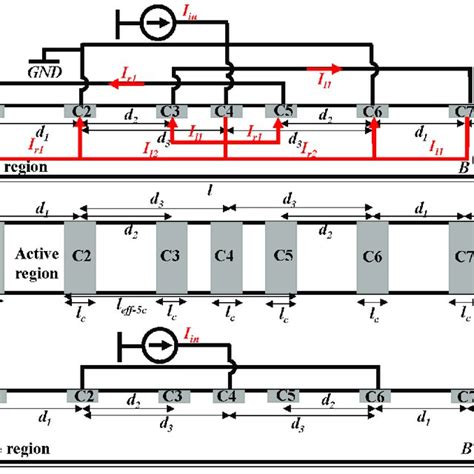 3d View A Cross Section B And Top View C Of A 5cvhs Implemented Download Scientific